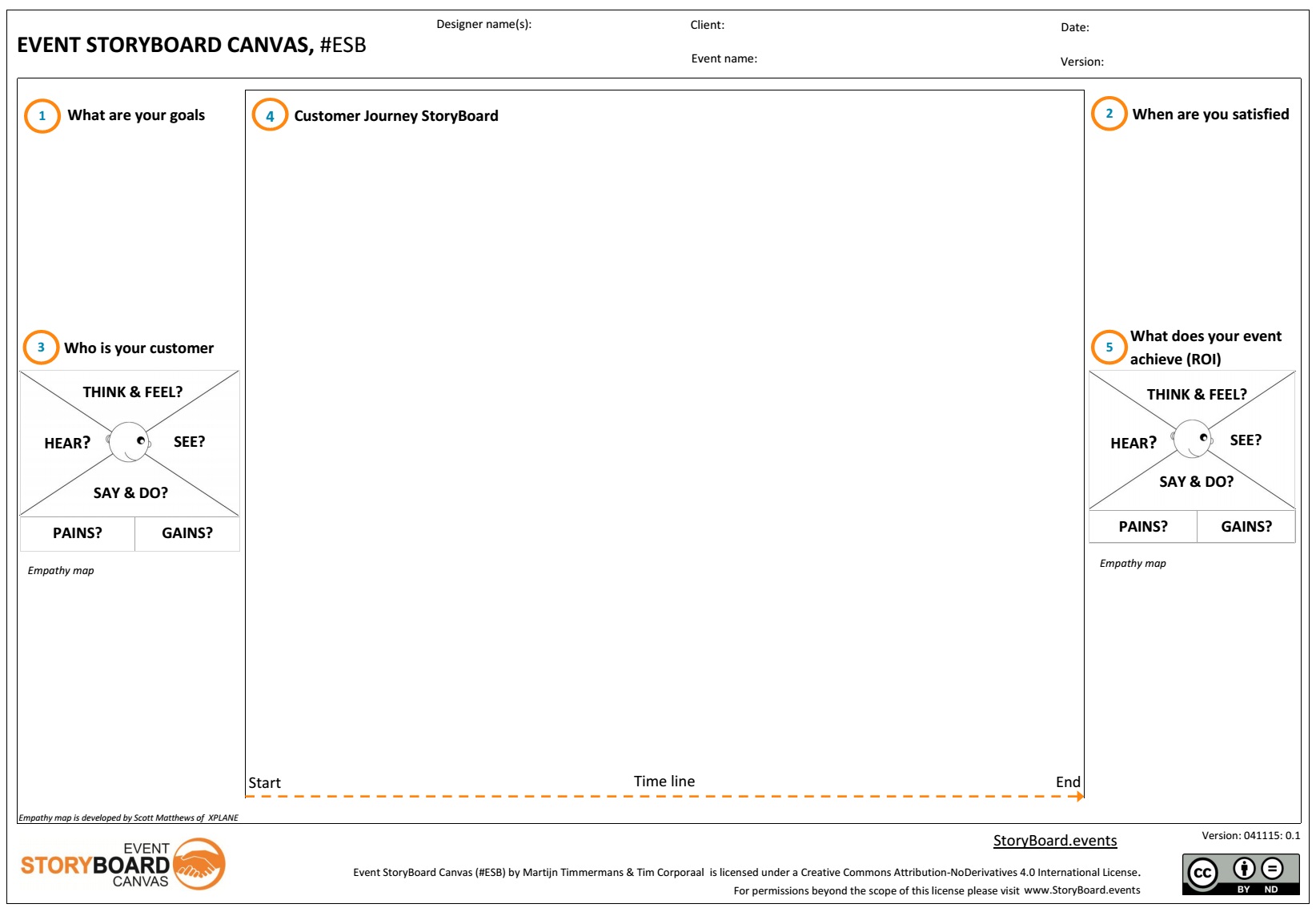 A New Event Design Tool That Focuses on Storytelling: The Event ...